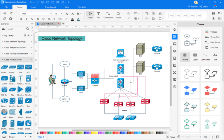 Network Infrastructure Design Diagram Template