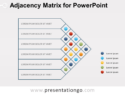 Y Shaped Matrix Diagram Template