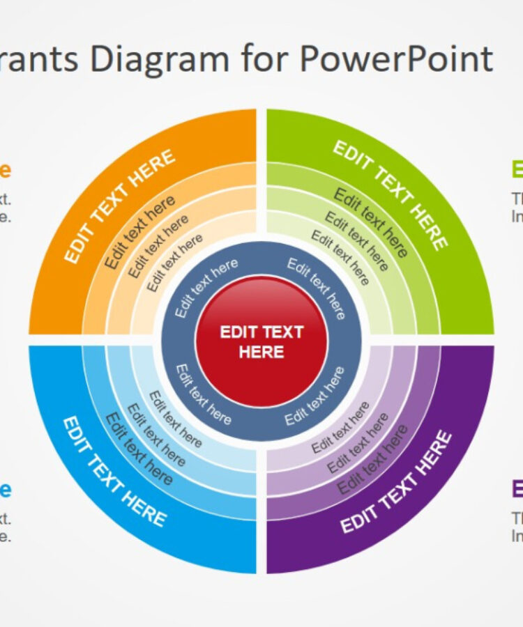 Professional Flowchart Design Diagram Template