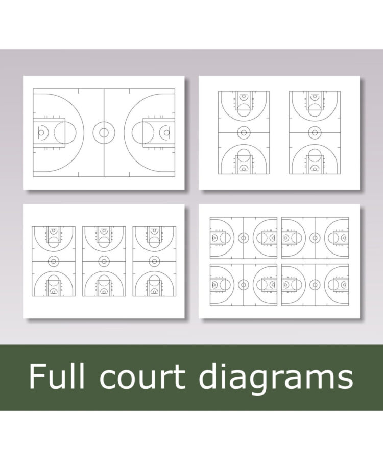 Professional Flowchart Design Diagram Template